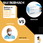 Crosstex vs Medicom: Choose the Best Masks - SurgiMac Dental Supply