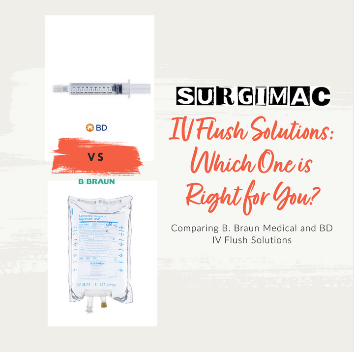 Medical & Dental News by SurgiMac