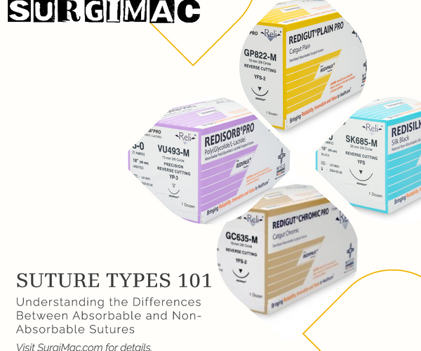 Differences Between Absorbable and Non-Absorbable Sutures – SurgiMac ...