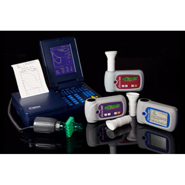 Patient Monitoring Products: High-Quality Selection – SurgiMac